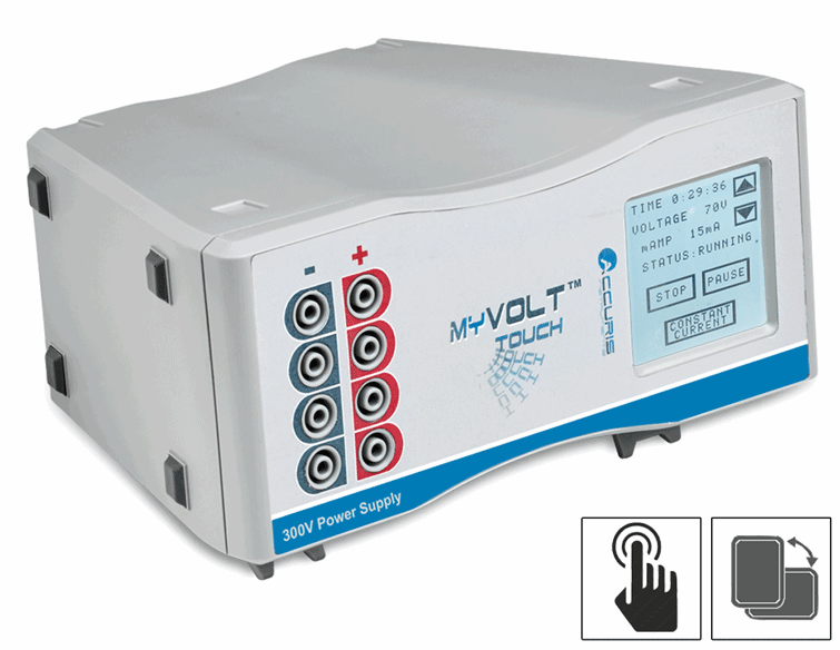 myVolt™ Touch Power Supply - AE bios LLC.